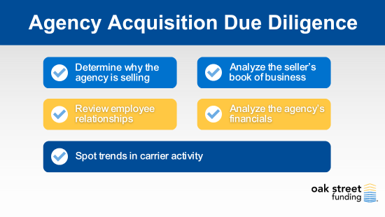 5 Essential Steps for Successful Agency Acquisition Due Diligence